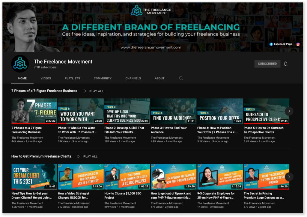 YouTube Marketing Explained: Tips & How to Start (2022)