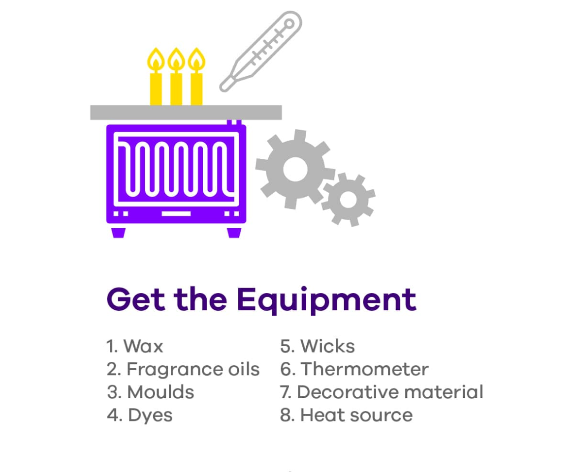 How to Start a Candle Making Business - 6 Easy Steps